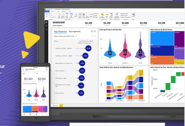 Advantages of Partnering with a Microsoft Power BI Consulting Company